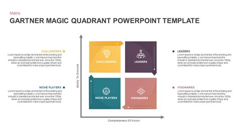 Gartner Magic Quadrant Powerpoint Template Powerpoint Templates Porn