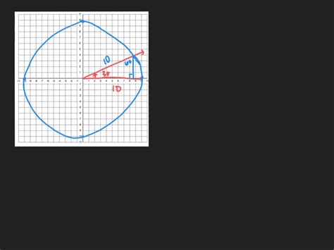 solved racing car write a java program that simulates car racing as