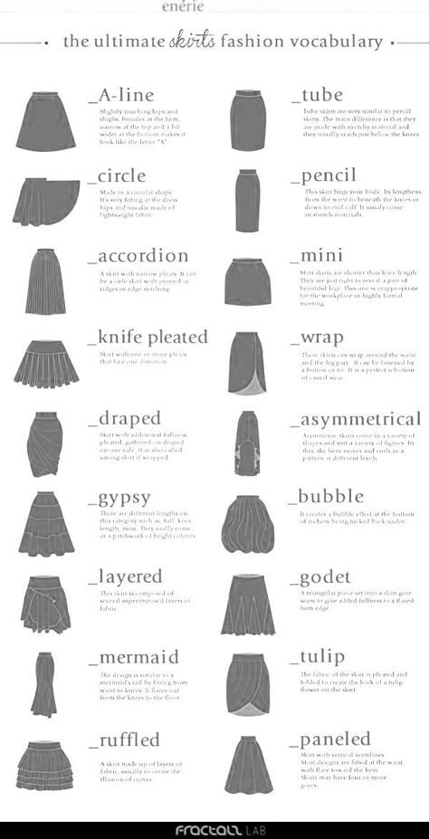Skirt Length Mode Vokabular Illustration Mode Designs Zeichnen