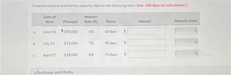 Solved Compute Interest And Find The Maturity Date For The