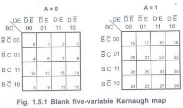 Five Variable K Map Combinational Logic Digital Principles And Computer Organization