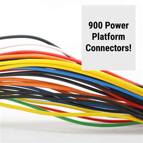 900 Connectors Jukka Niiranen Blog