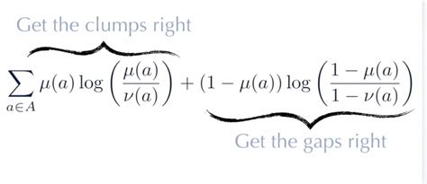 Feature Analysis T Sne Vs Umap Random Musings Rambling Of A
