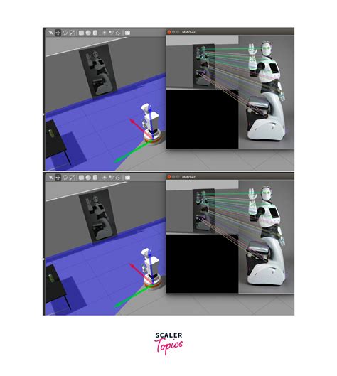 Motion Estimation Using Optical Flow Scaler Topics