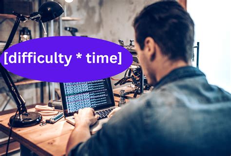 How To Check Hashrate Of Gpu Know More About Graphics Card Hash Rate For Gpu Mining Glubble