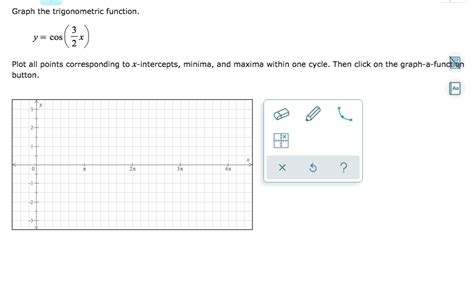 solved graph the trigonometric function y cos plot all