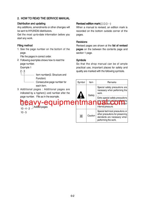 Hyundai R110 7 India Crawler Excavator Service Heavy Equipment Manual