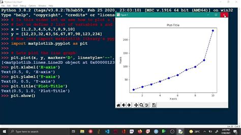 Line Graph Using Pythons Matplotlib Youtube