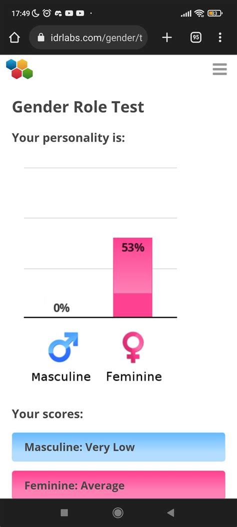 Ano I M Nottu Understandgu HoYoLAB