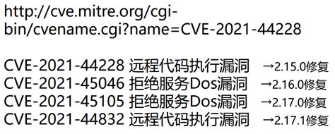 Log4j漏洞原理及攻击流程 Csdn博客 Log4j漏洞原理及攻击流程 Csdn博客