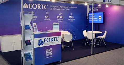 Esmo24 S316 Cancerresearch Clinicaltrials Oncology Eortc