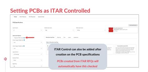 Itar Compliance
