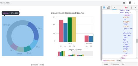 Debuggen Mit Den Chrome Entwicklertools