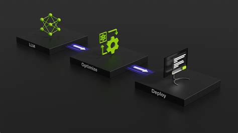 Optimizing Inference On Large Language Models With Nvidia Tensorrt Llm Now Publicly Available
