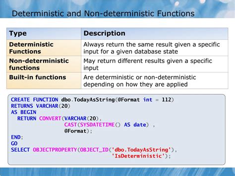 Ppt Module 13 Designing And Implementing User Defined Functions