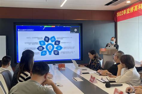 2022年宏桥高科企业数字化转型方案设计技能竞赛顺利举行