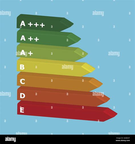 Illustration Of The European Energy Classes Illustration Of The