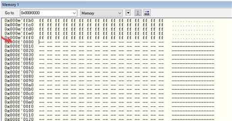 Solved Harderror Feedback When Trying To Read The Contents Of Pflash
