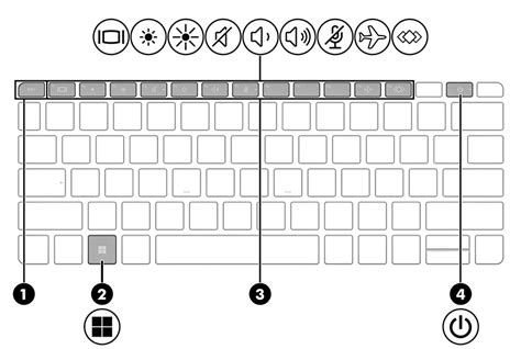 Components Hp Customer Support