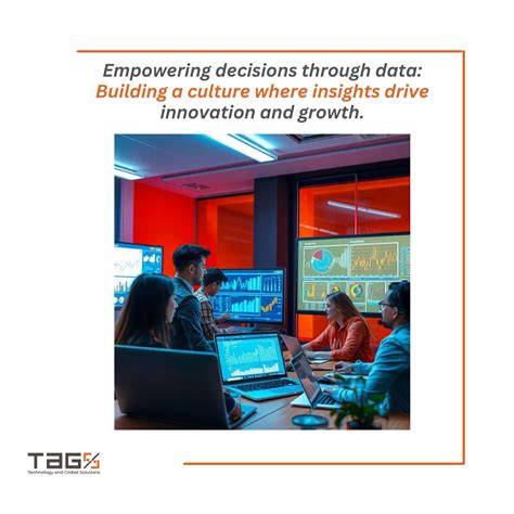 Muhammad Hassan On Linkedin Datadrivenculture Innovation Businessgrowth Dataanalytics