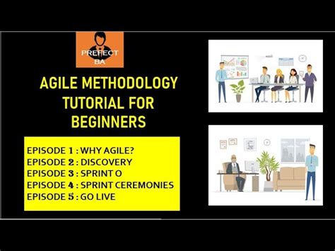 Agile Methodology Complete And Easy Way To Understand