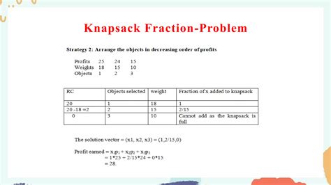 Unit 3 Greedy Methodpptx