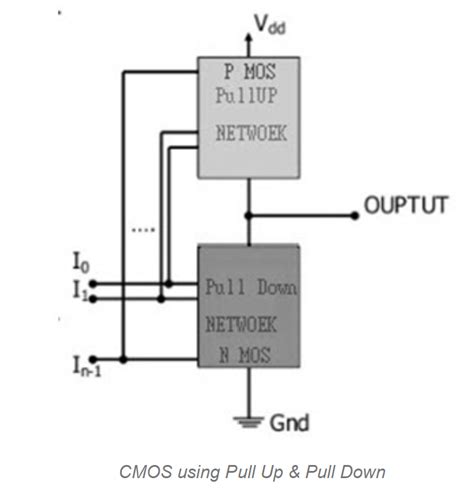 Useing An Input Pin But Drive Low High When Needed Programming Arduino Forum