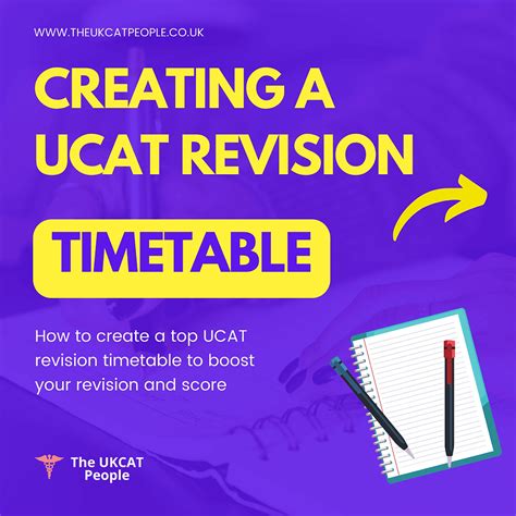 Ucat Revision Timetable Ultimate Strategy Guide Theukcatpeople