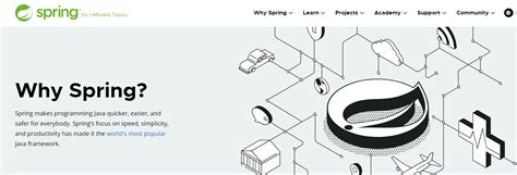 Springboot项目的创建java 本地创建一个spring框架 Csdn博客