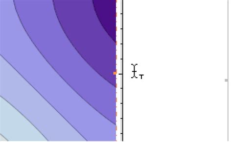 在绘图区域以外添加文本—wolfram documentation