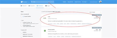 Docker For Frontend Developers Logrocket Blog