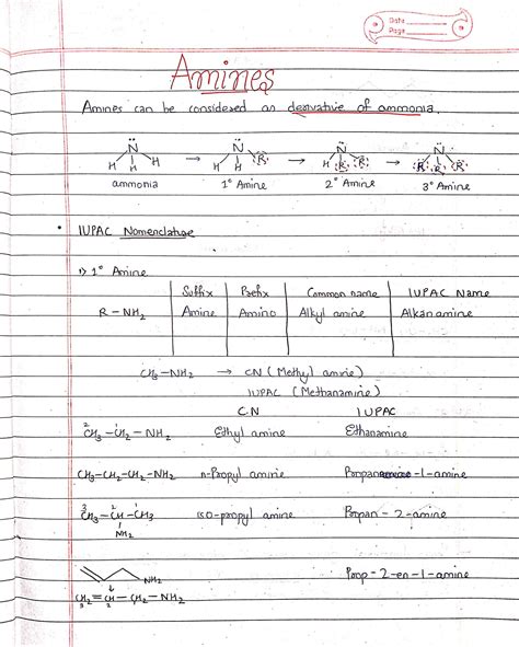 Class 12 Chemistry Notes For Amines Artofit