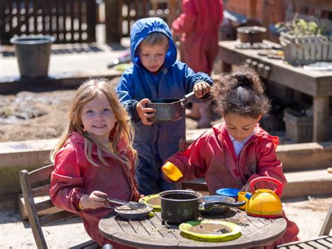 Gresham Village School And Nursery Synergy Multi Academy Trust Term Dates