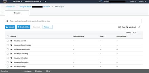 extract data using aws glue and analyzing with amazon athena aws big data blog
