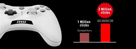 Msi Force Gc30 Bluetooth Posetke