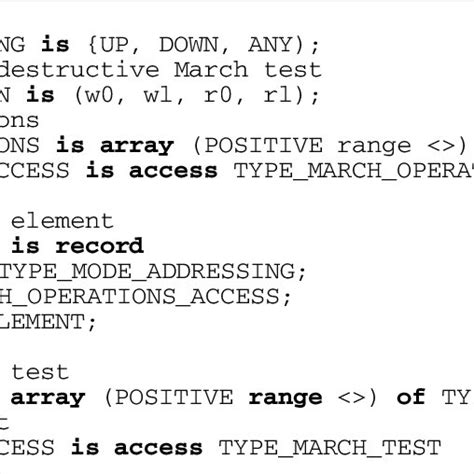 Types Required For Describing March Tests In The Vhdl Language Download Scientific Diagram
