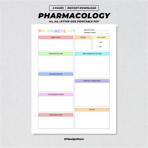 Nursing School Pharmacology Printable Nursing Student Notes Nurse