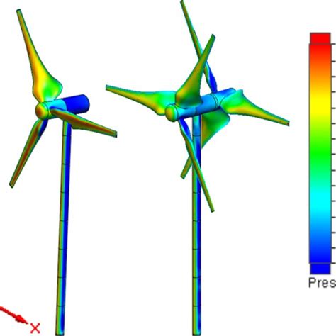 Pdf Review Of The Aerodynamical Load On A Dual Rotor Wind Turbines Blade