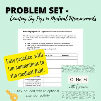 Sig Figs In Medicine By Chem With Corinne TPT