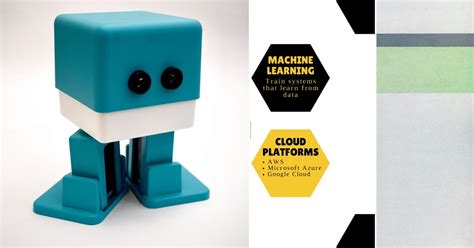 List Devops Curated By Rhiriyappa Medium