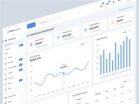 Ecommerce Dashboard Behance