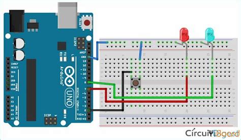 Arduino Freertos Tutorial How To Use Semaphore And Mutex Diy