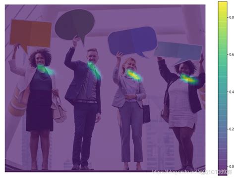 Opencv实现人体姿态估计人体关键点检测）openpose51cto博客opencv人体姿态识别