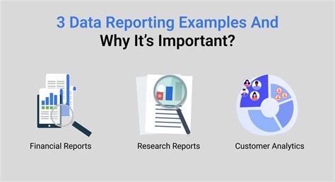 3 Data Reporting Examples And Why Its Important