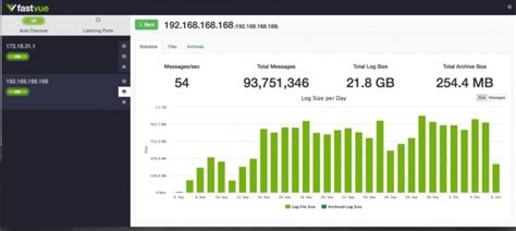 13 Best Syslog Server Software Free And Paid For Windowslinux 2025