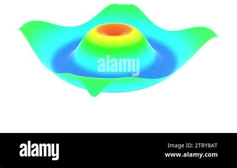 3d Surface Graph Stock Videos And Footage Hd And 4k Video Clips Alamy