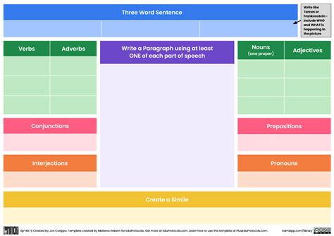 Cornell Notes Lined For Teachers Perfect For Grades 10th 11th 12th 1st 2nd 3rd 4th