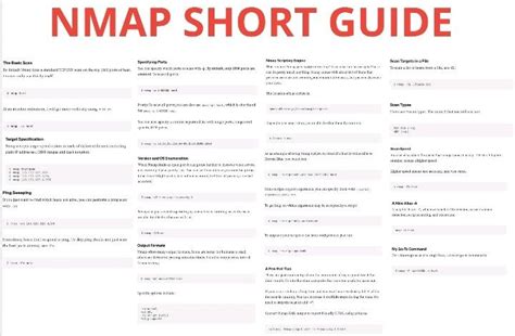 Jass Chaudhary On Linkedin Research Network Nmap Github Security