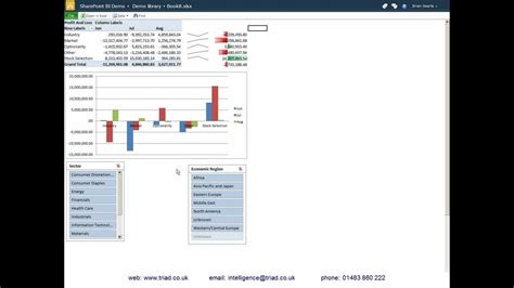 Excel Services And Sharepoint 2010 Youtube