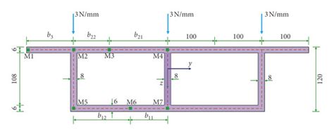 Cross Section Of The Single Box Two Cell Box Girder Unit Mm Download High Resolution